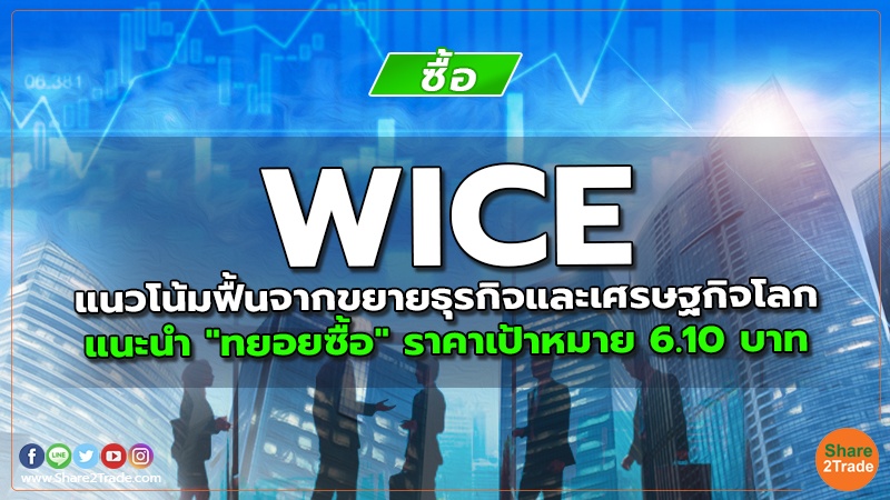 WICE แนวโน้มฟื้นจากขยายธุรกิจและเศรษฐกิจโลก แนะนำ "ทยอยซื้อ" ราคาเป้าหมาย 6.10 บาท | Share2Trade